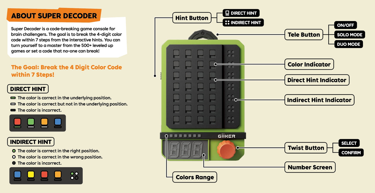 GiiKER Super Decoder – The Ultimate Code-Breaking Game! – Smarter Objects